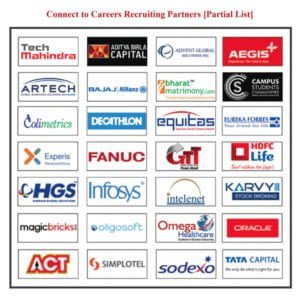 Jai Bharath Arts and Science College - Ernakulam - Admission 2024